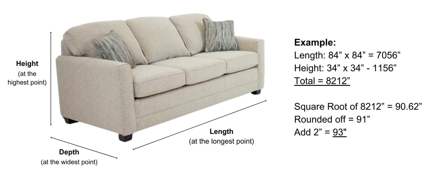 How to make sure it fits, without having a fit! | The Chesterfield Shop